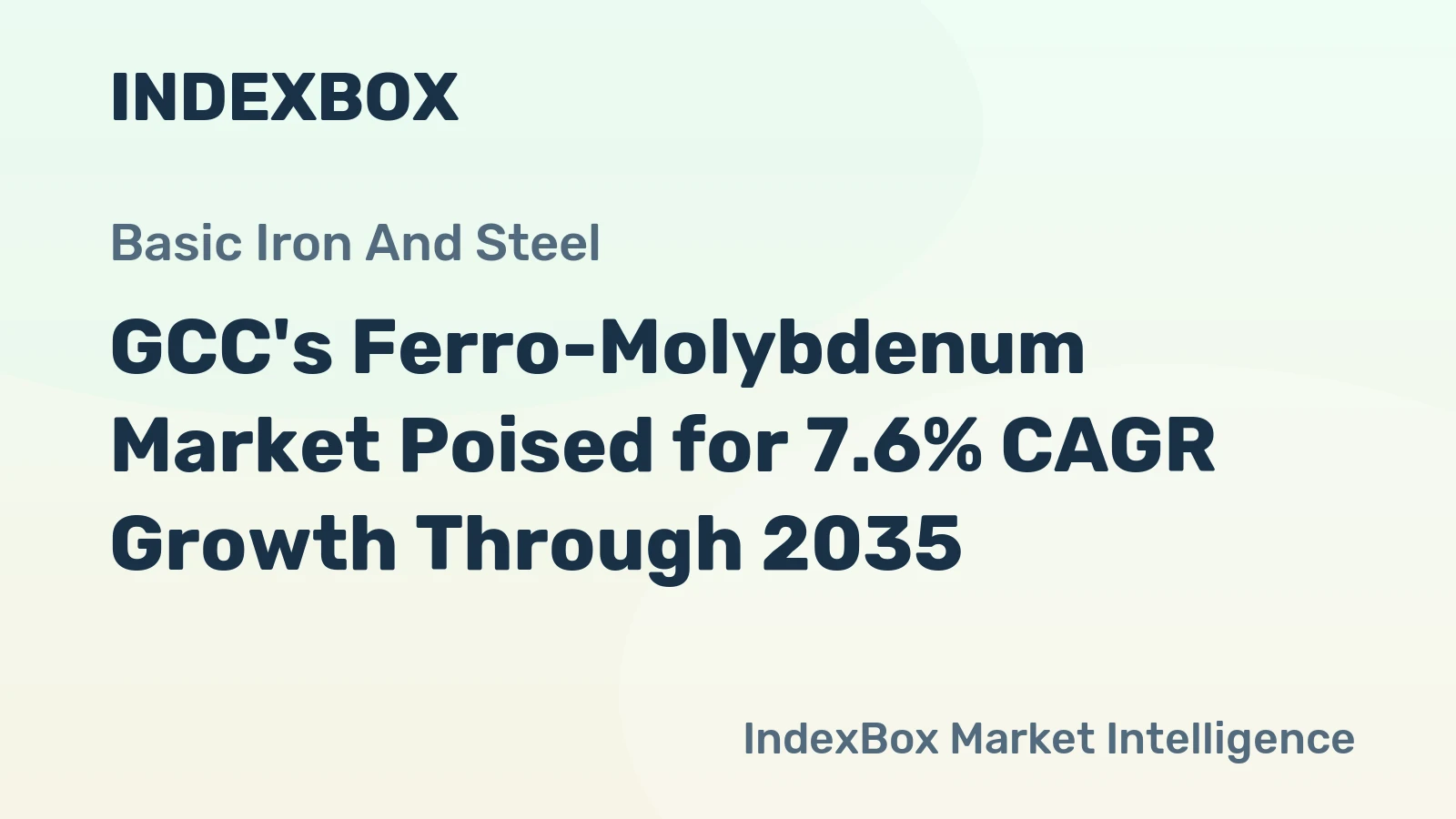 GCC's Ferro-Molybdenum Market Poised for 7.6% CAGR Growth Through 2035