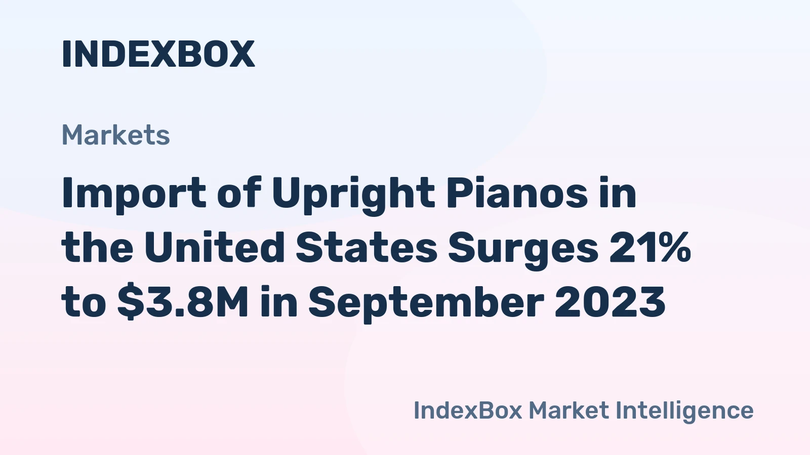 Import of Upright Pianos in the United States Surges 21% to $3.8M in September 2023