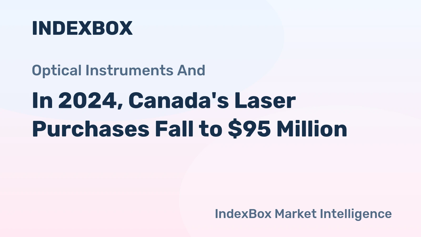 In 2024, Canada's Laser Purchases Fall to $95 Million
