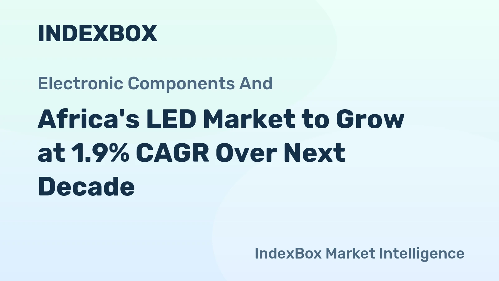 Africa's LED Market to Grow at 1.9% CAGR Over Next Decade