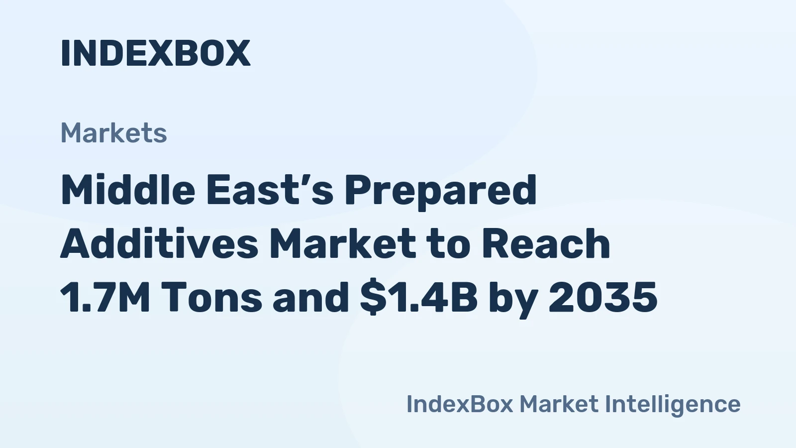 Middle East’s Prepared Additives Market to Reach 1.7M Tons and $1.4B by 2035