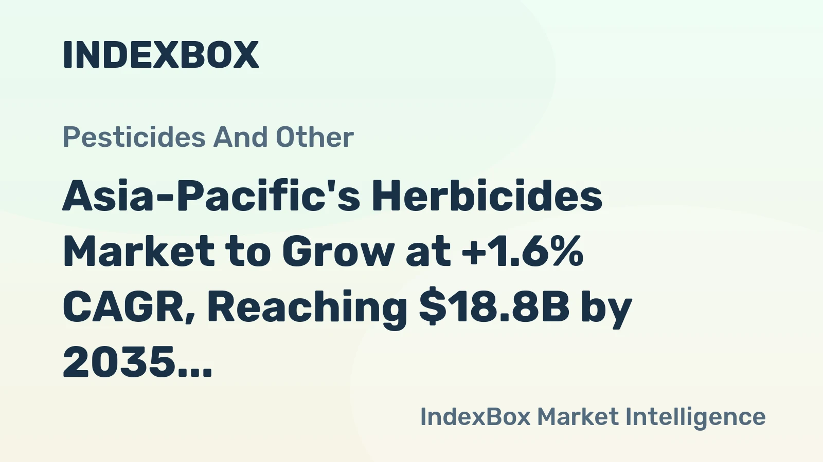 Asia-Pacific's Herbicides Market to Grow at +1.6% CAGR, Reaching $18.8B by 2035