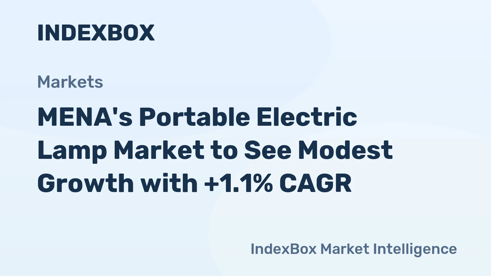 MENA's Portable Electric Lamp Market to See Modest Growth with +1.1% CAGR