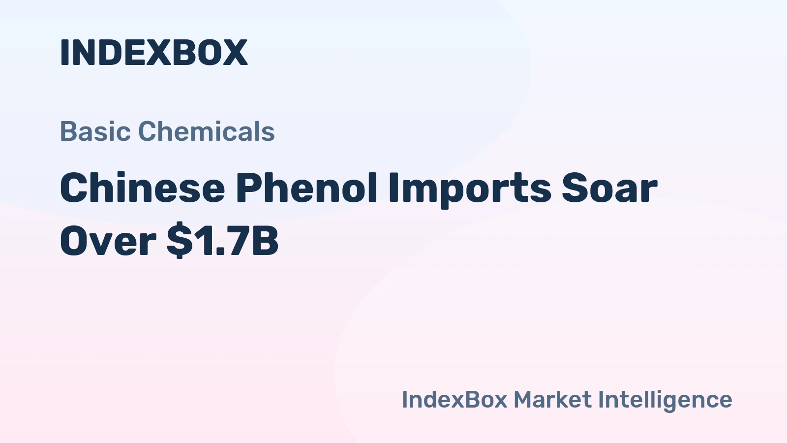 Chinese Phenol Imports Soar Over $1.7B