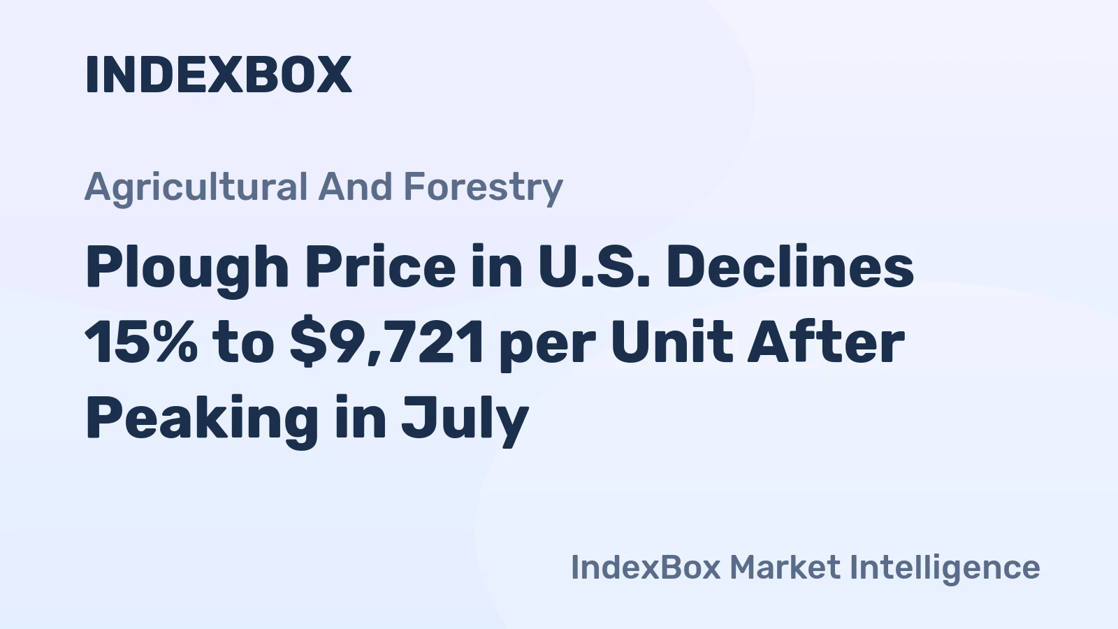 Plough Price in U.S. Declines 15% to $9,721 per Unit After Peaking in July