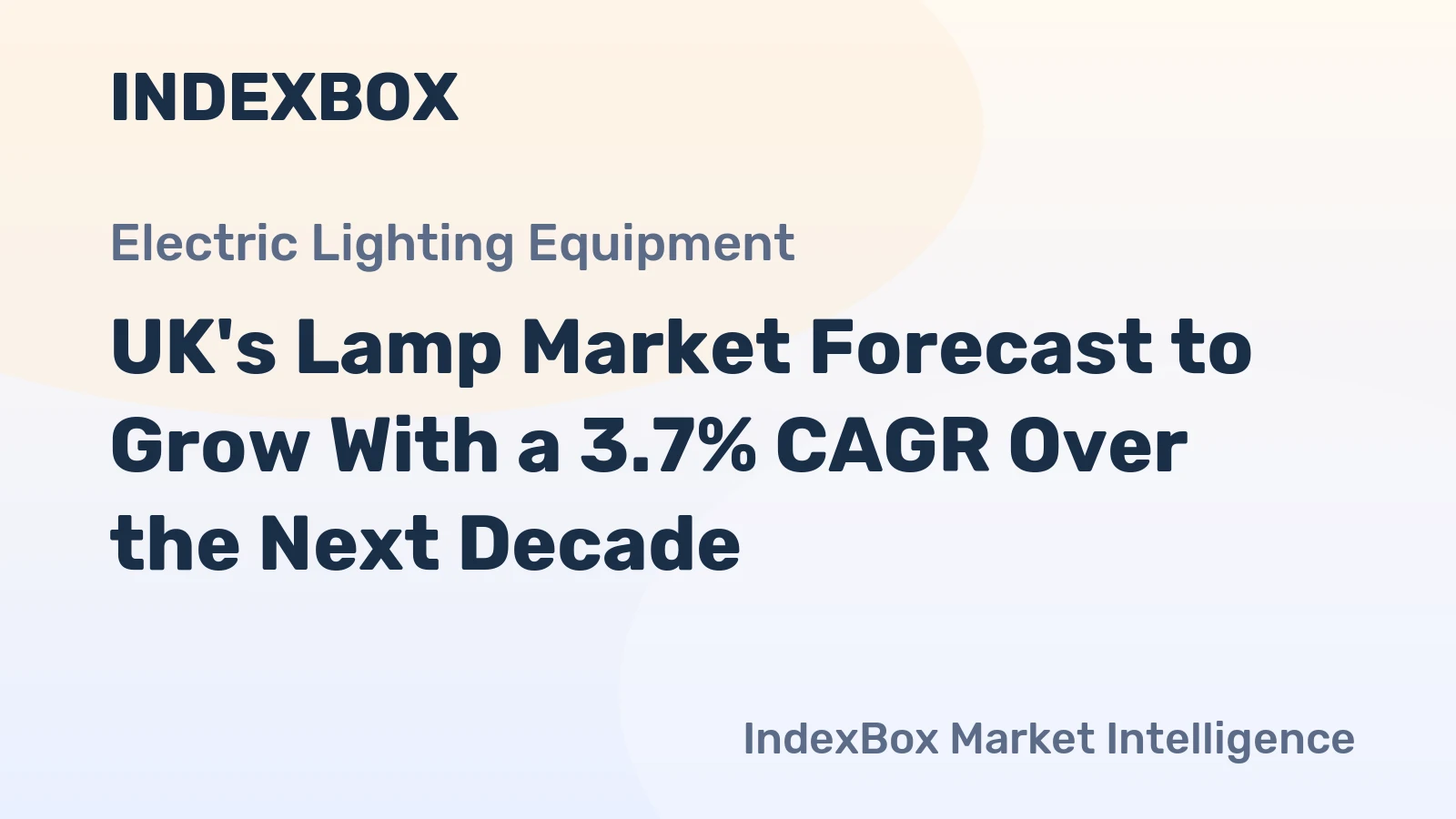 UK's Lamp Market Forecast to Grow With a 3.7% CAGR Over the Next Decade