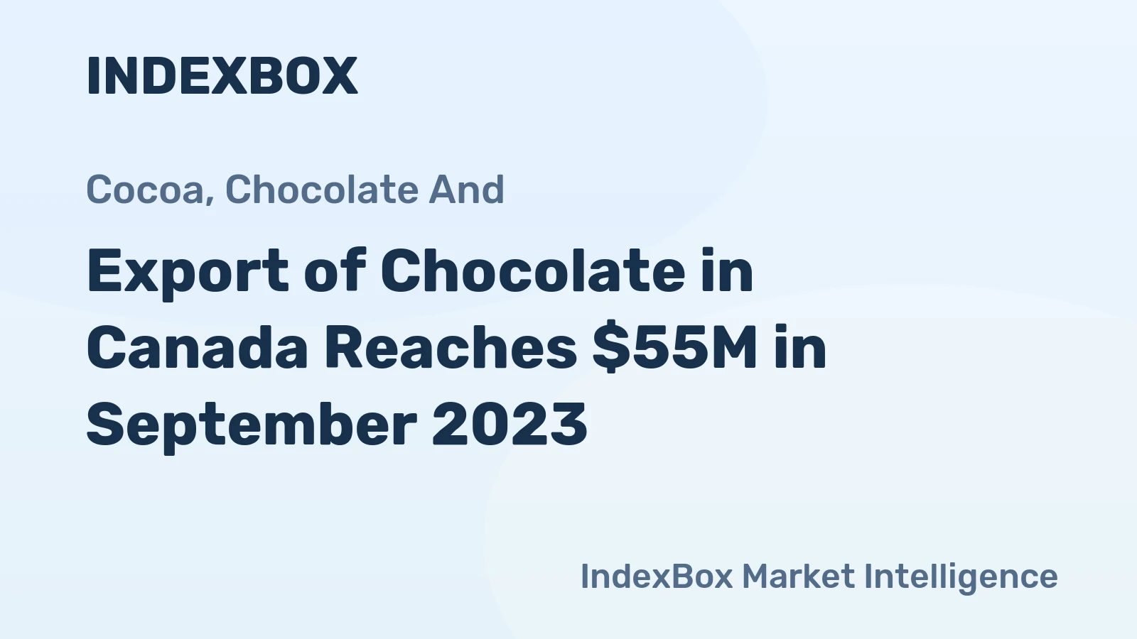 Export of Chocolate in Canada Reaches $55M in September 2023