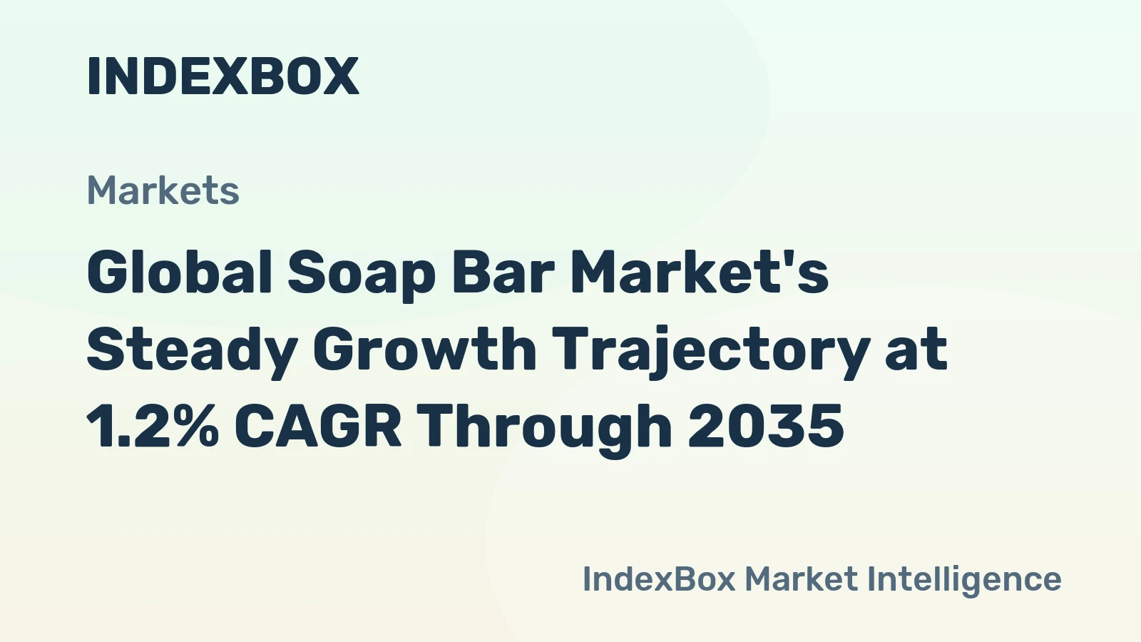 Global Soap Bar Market's Steady Growth Trajectory at 1.2% CAGR Through 2035