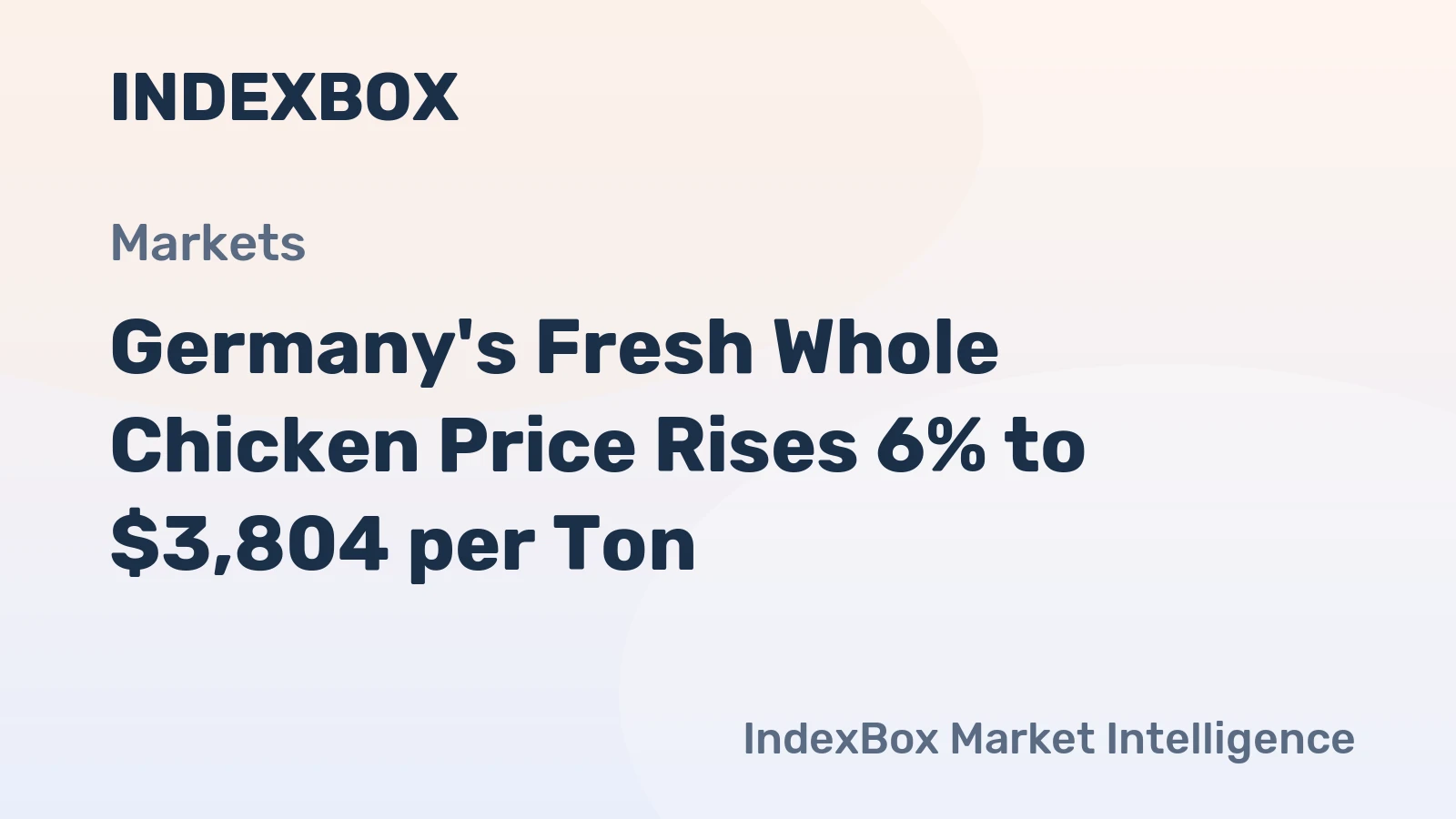 Germany's Fresh Whole Chicken Price Rises 6% to $3,804 per Ton