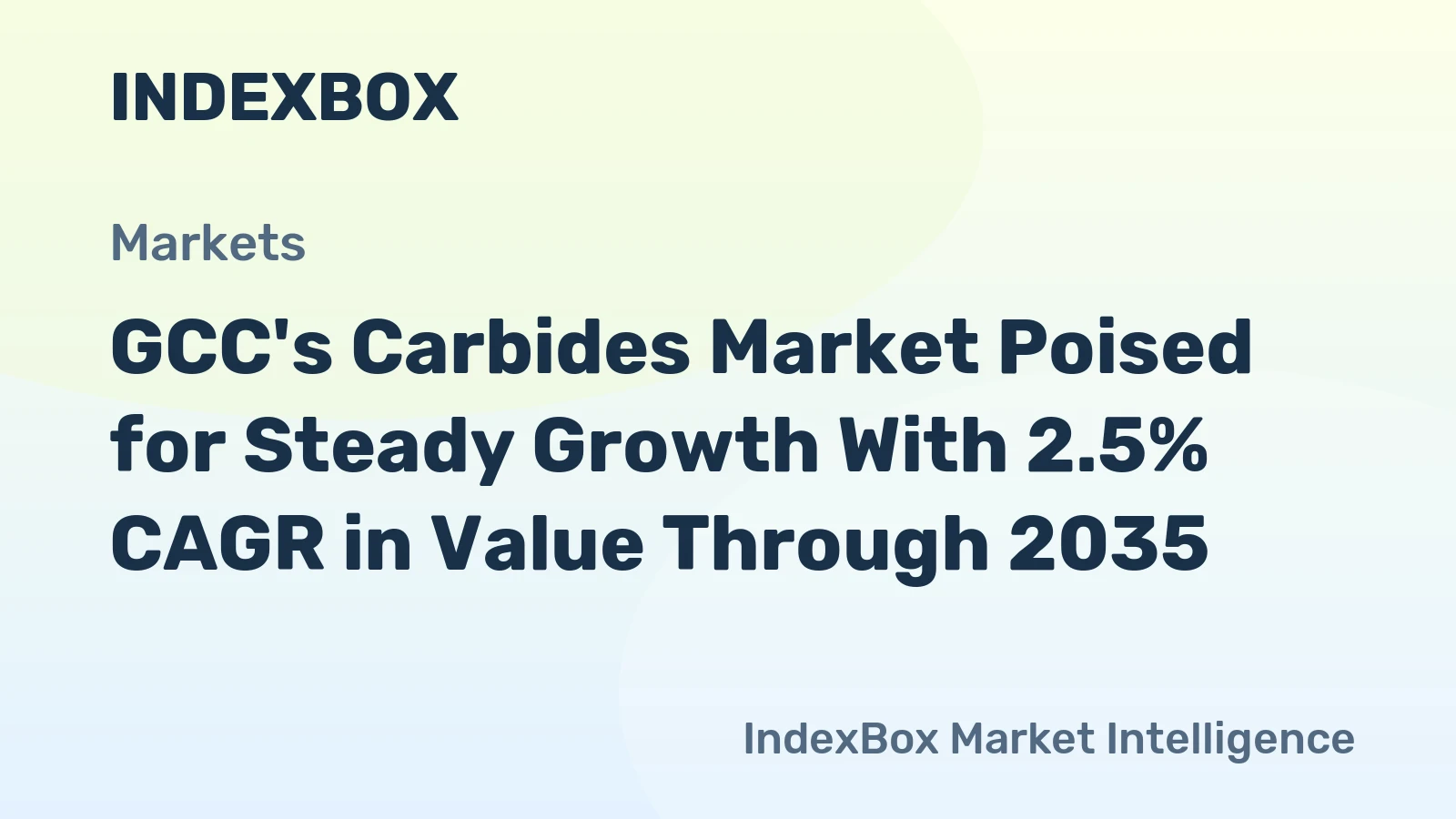 GCC's Carbides Market Poised for Steady Growth With 2.5% CAGR in Value Through 2035