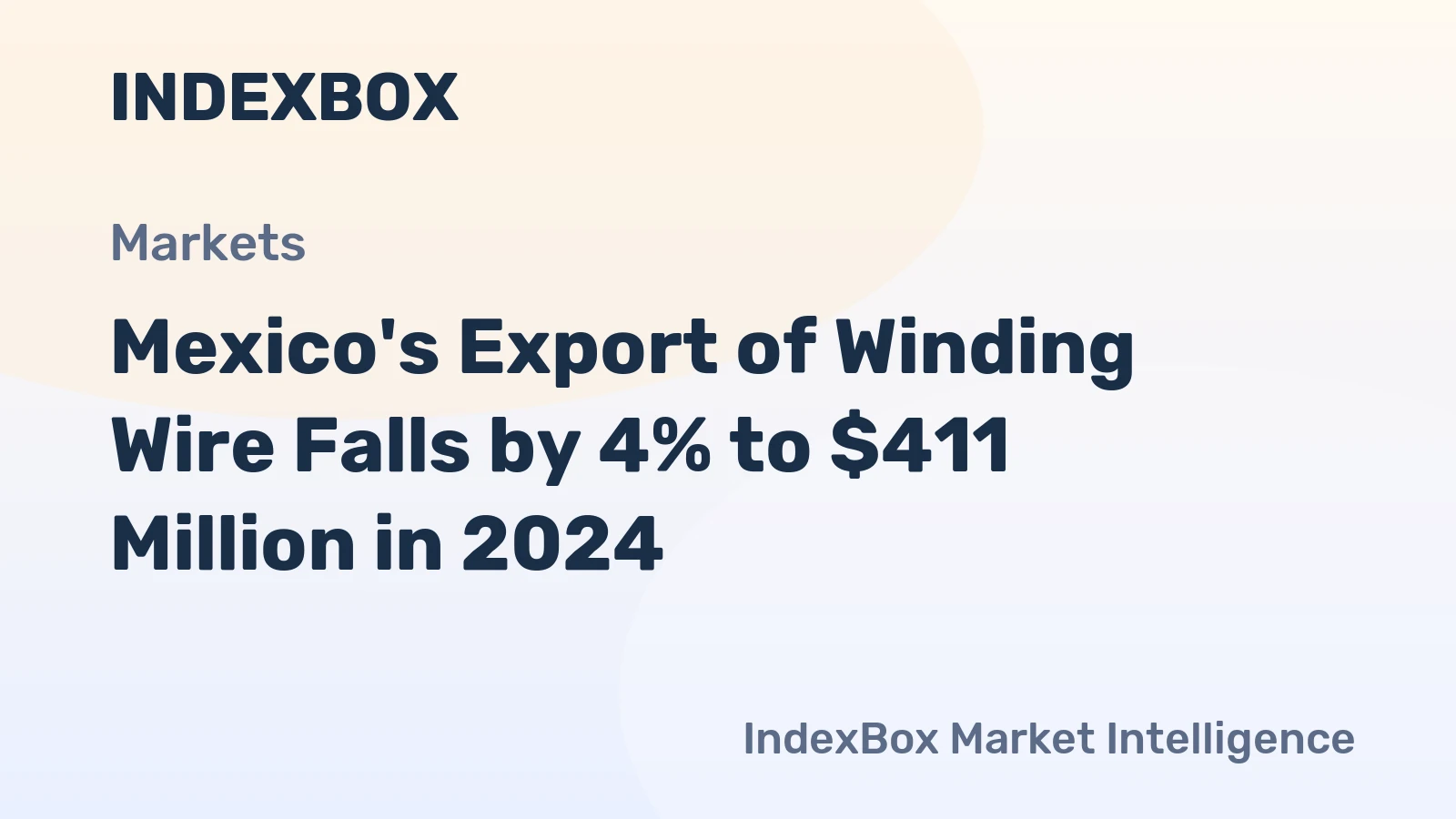 Mexico's Export of Winding Wire Falls by 4% to $411 Million in 2024