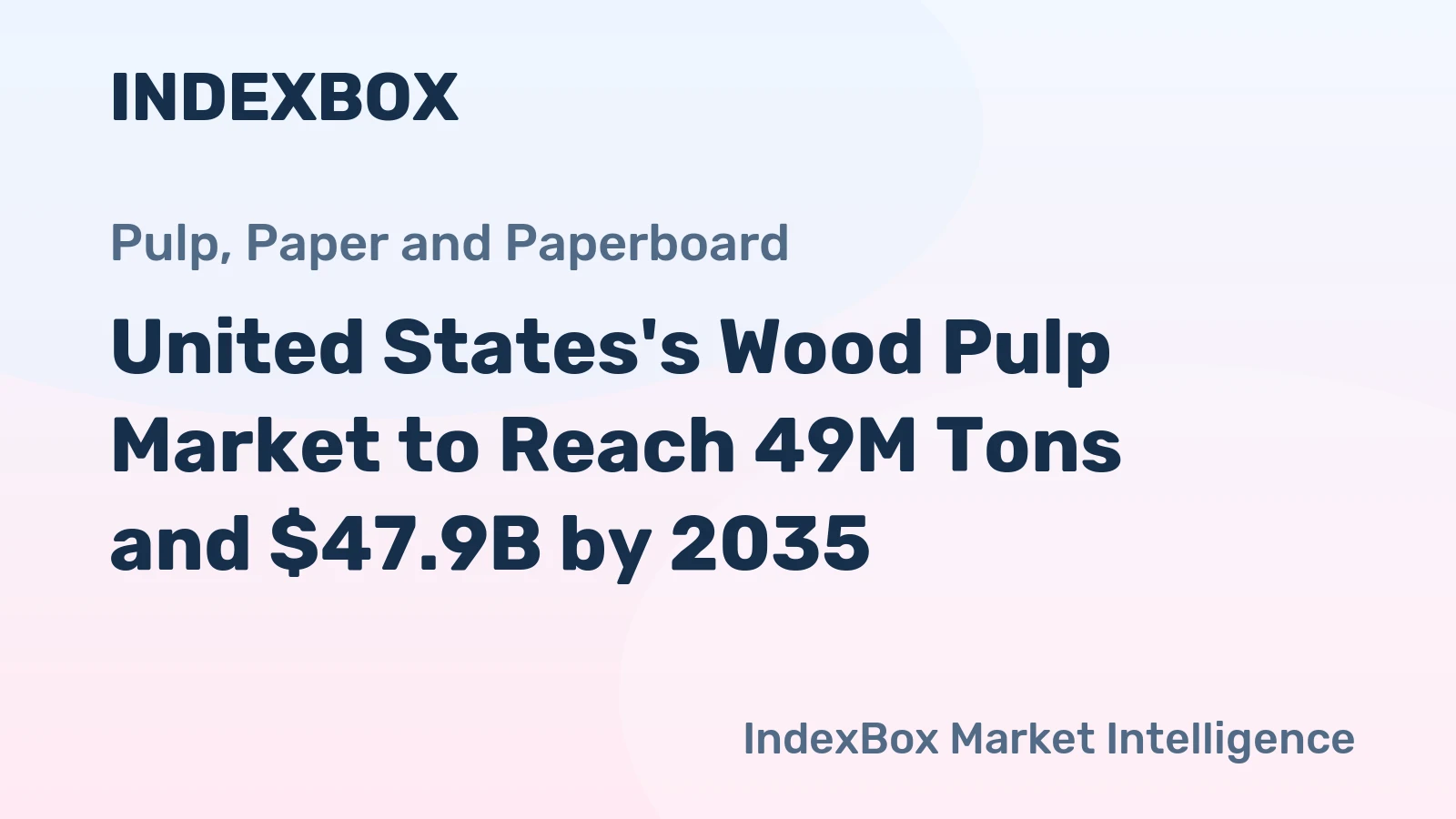 United States's Wood Pulp Market to Reach 49M Tons and $47.9B by 2035