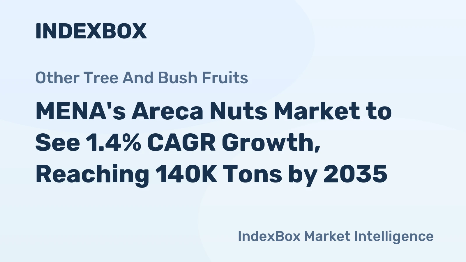 MENA's Areca Nuts Market to See 1.4% CAGR Growth, Reaching 140K Tons by 2035