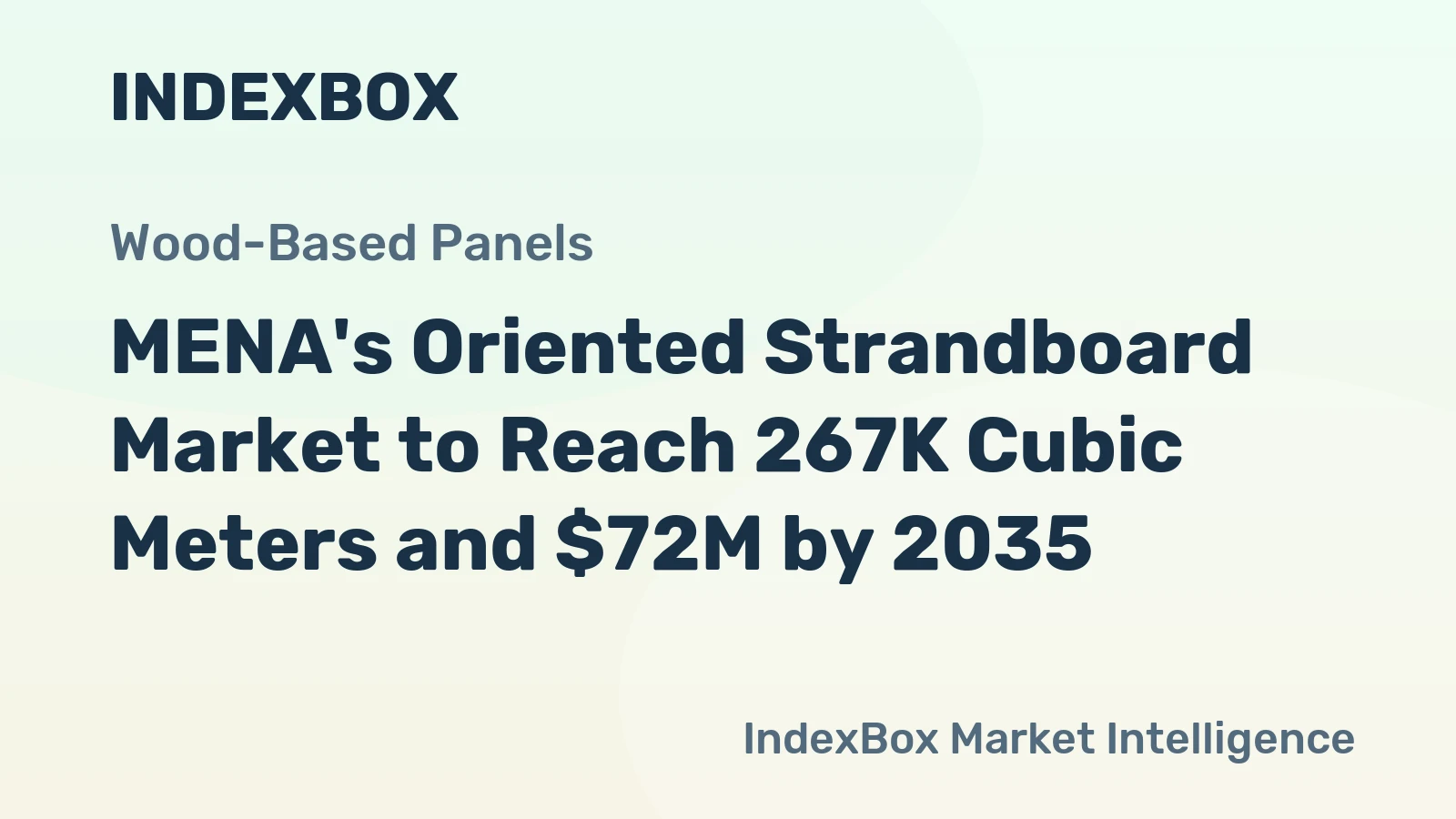 MENA's Oriented Strandboard Market to Reach 267K Cubic Meters and $72M by 2035