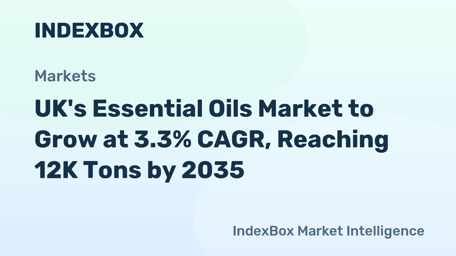UK's Essential Oils Market to Grow at 3.3% CAGR, Reaching 12K Tons by 2035