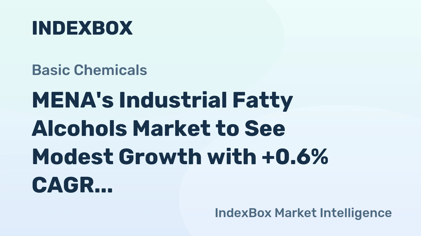 MENA's Industrial Fatty Alcohols Market to See Modest Growth with +0.6% CAGR Through 2035