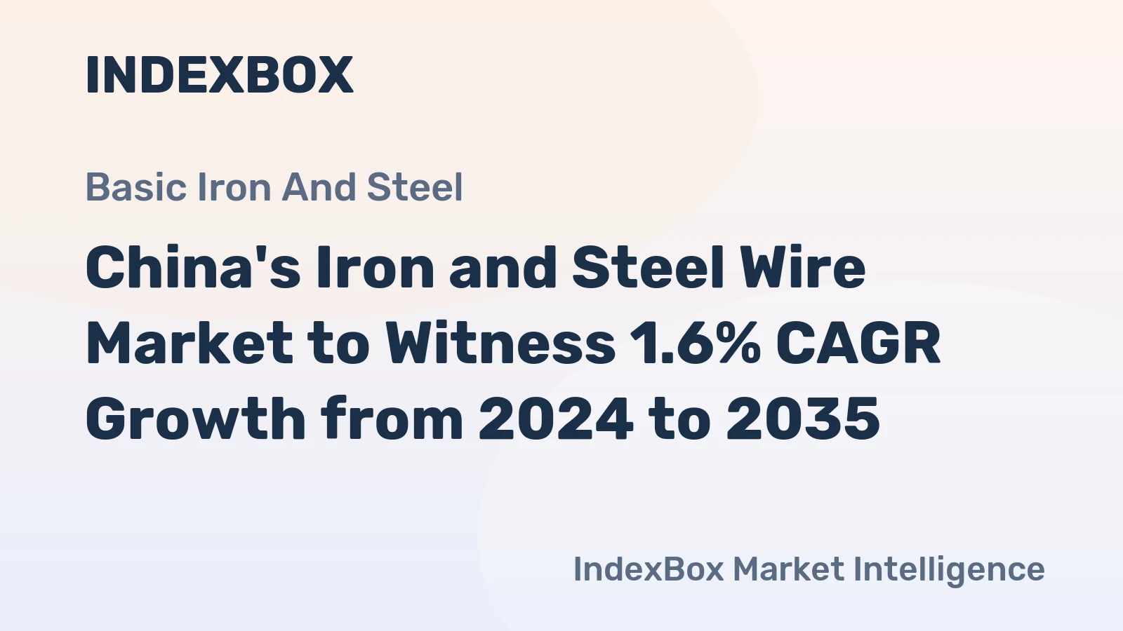 China's Iron and Steel Wire Market to Witness 1.6% CAGR Growth from 2024 to 2035