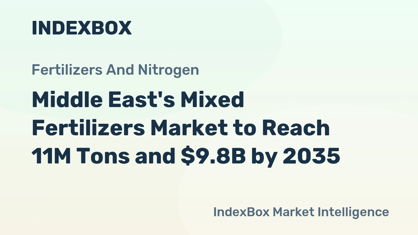 Middle East's Mixed Fertilizers Market to Reach 11M Tons and $9.8B by 2035