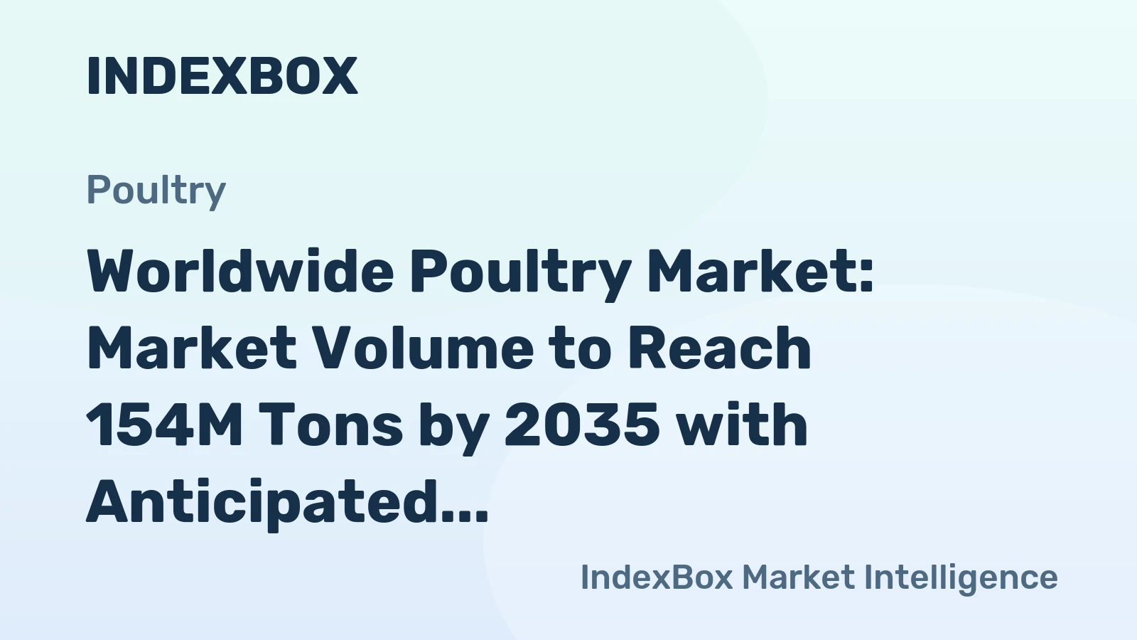 Worldwide Poultry Market: Market Volume to Reach 154M Tons by 2035 with Anticipated CAGR of +0.9%