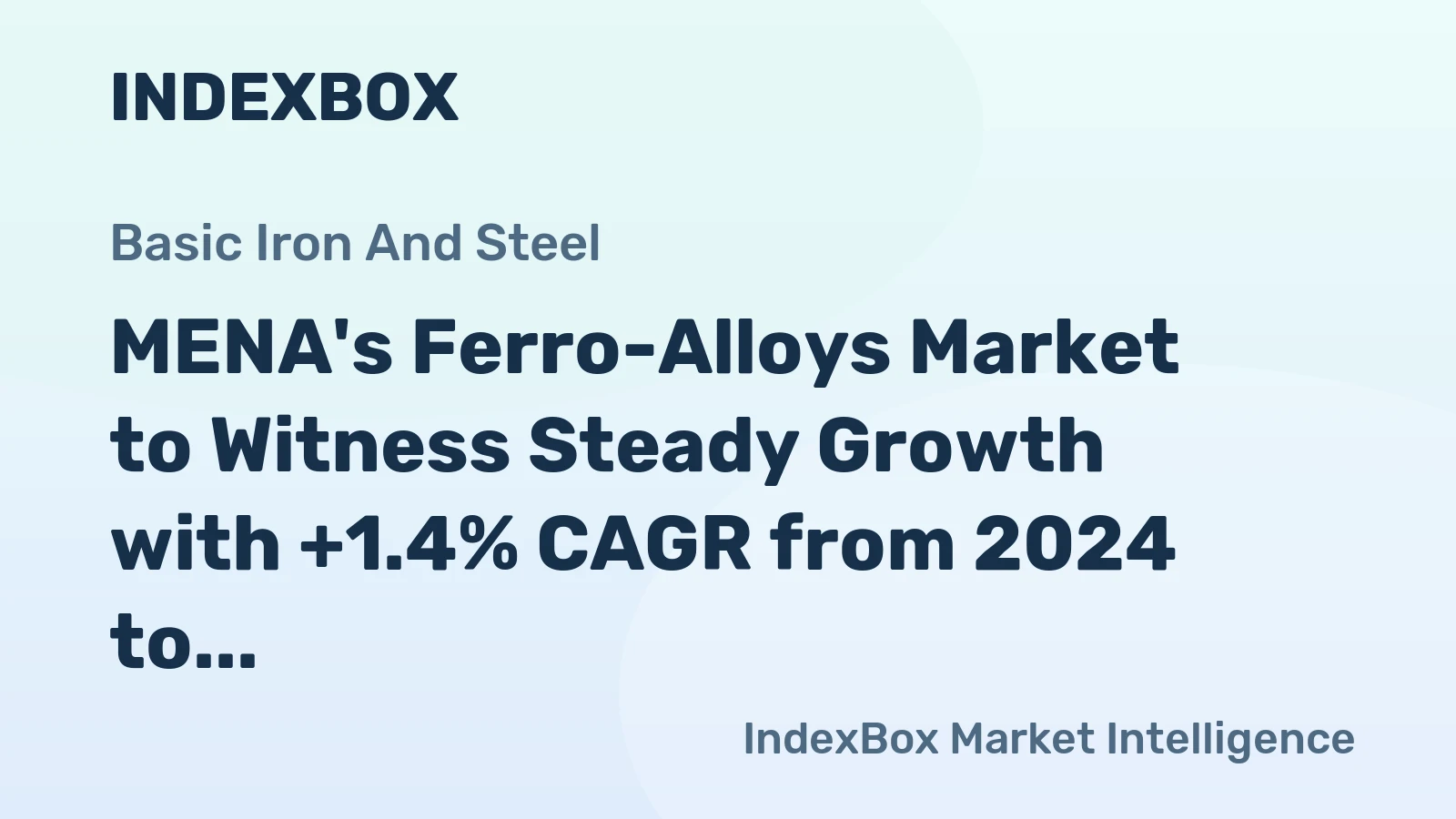 MENA's Ferro-Alloys Market to Witness Steady Growth with +1.4% CAGR from 2024 to 2035