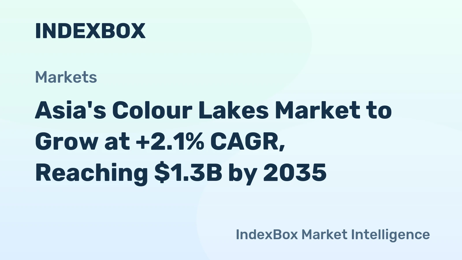 Asia's Colour Lakes Market to Grow at +2.1% CAGR, Reaching $1.3B by 2035