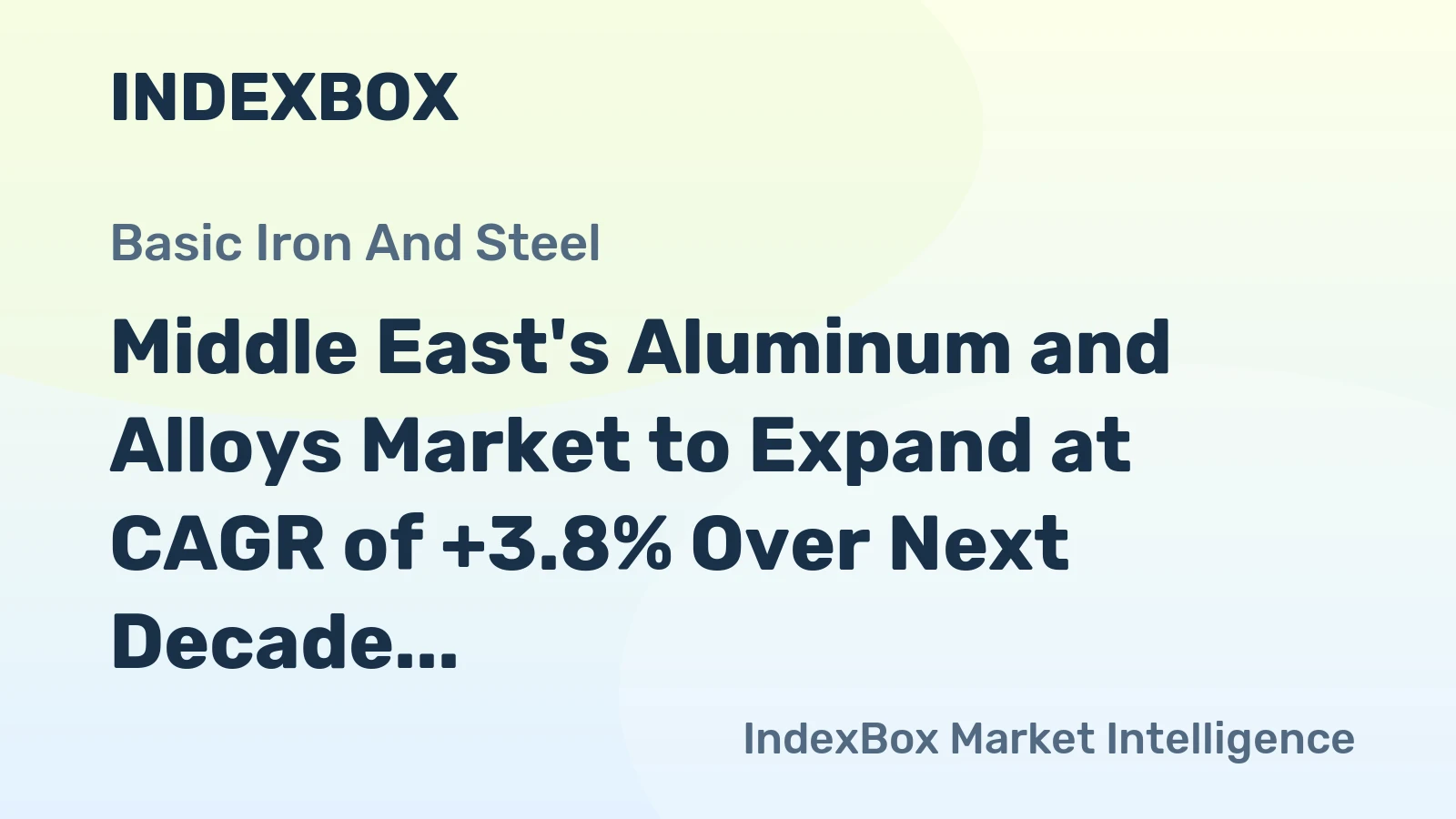 Middle East's Aluminum and Alloys Market to Expand at CAGR of +3.8% Over Next Decade