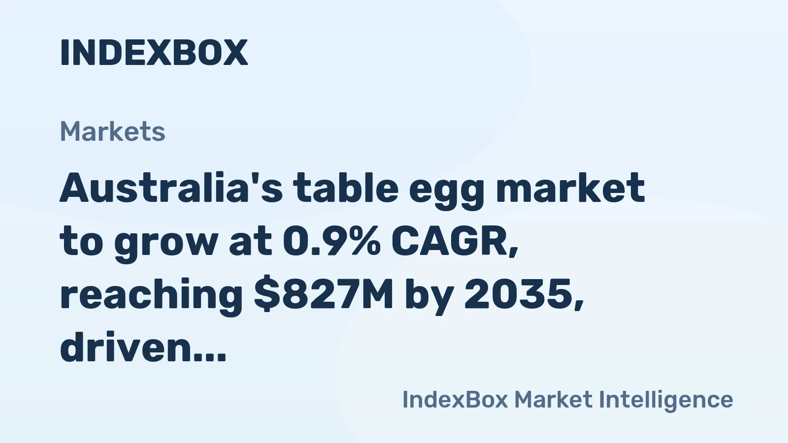 Australia's table egg market to grow at 0.9% CAGR, reaching $827M by 2035, driven by rising domestic demand.