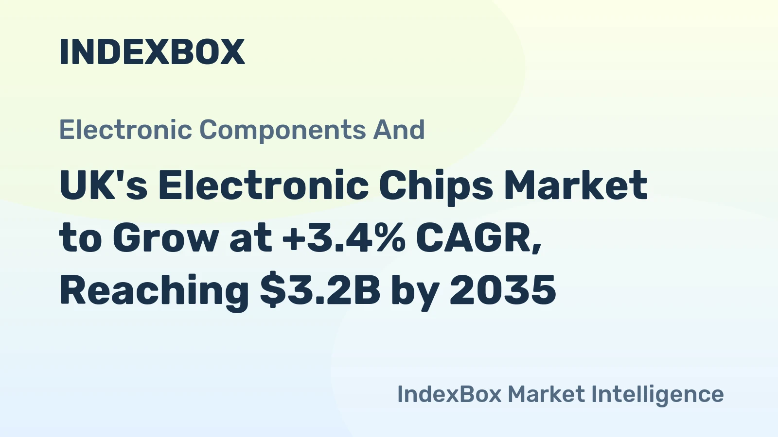 UK's Electronic Chips Market to Grow at +3.4% CAGR, Reaching $3.2B by 2035