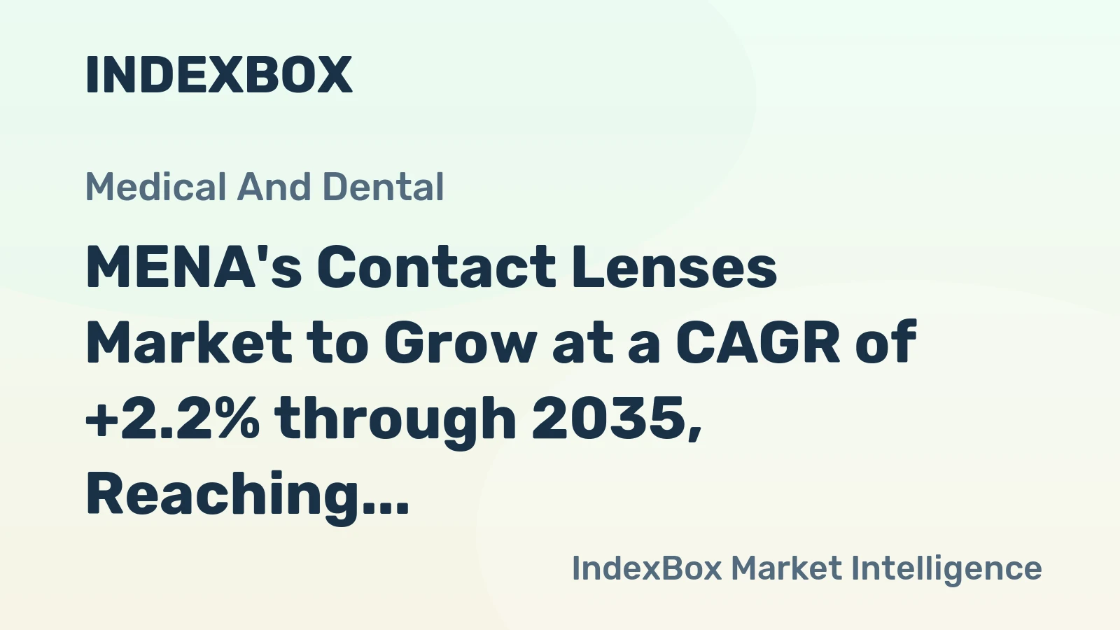 MENA's Contact Lenses Market to Grow at a CAGR of +2.2% through 2035, Reaching $1.1B in Value