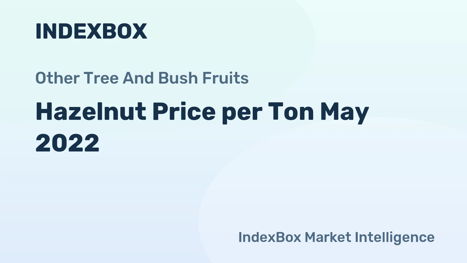 Hazelnut Price per Ton May 2022