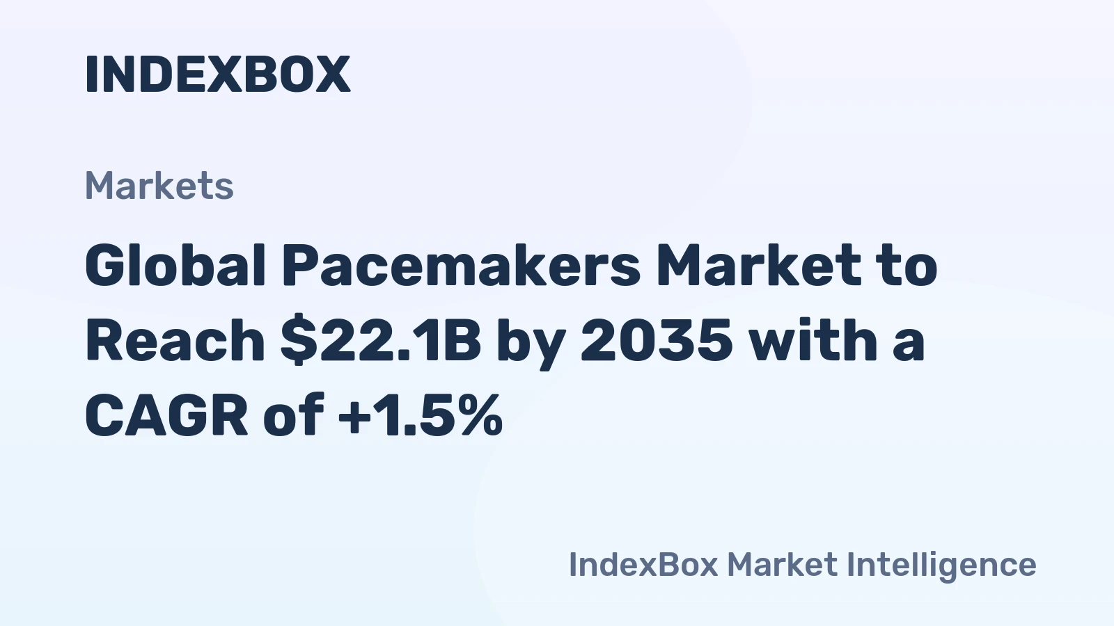 Global Pacemakers Market to Reach $22.1B by 2035 with a CAGR of +1.5%