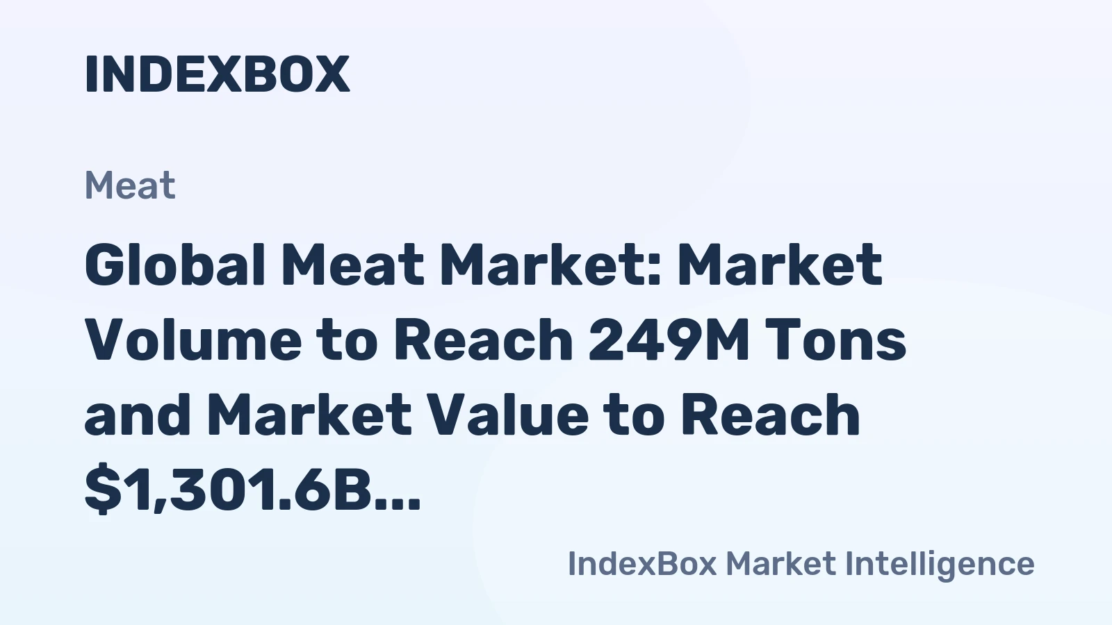 Global Meat Market: Market Volume to Reach 249M Tons and Market Value to Reach $1,301.6B by 2035