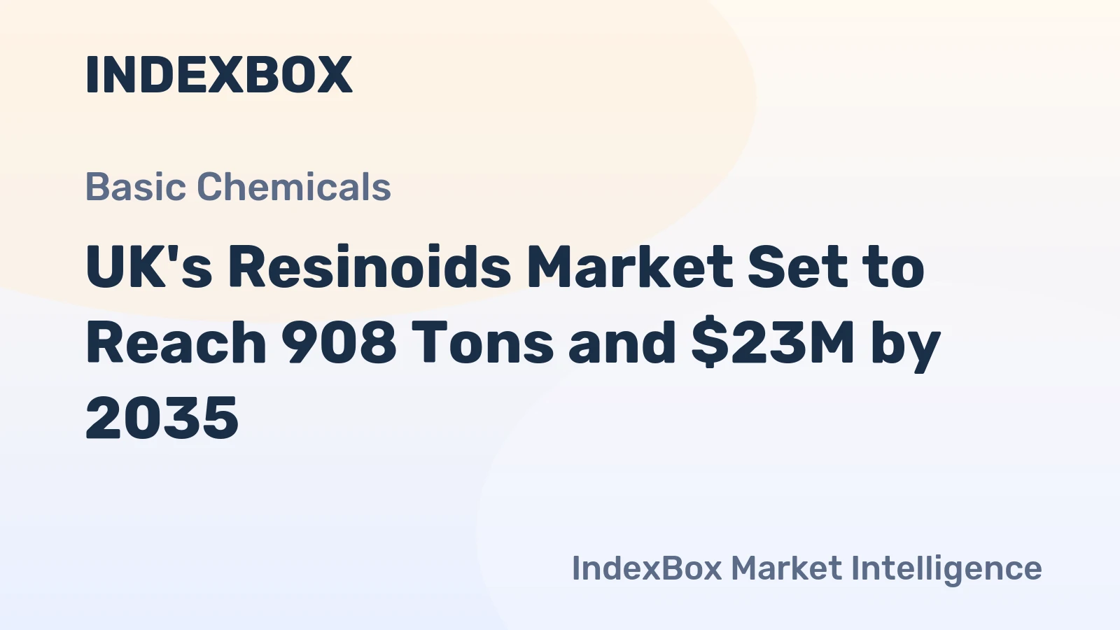 UK's Resinoids Market Set to Reach 908 Tons and $23M by 2035