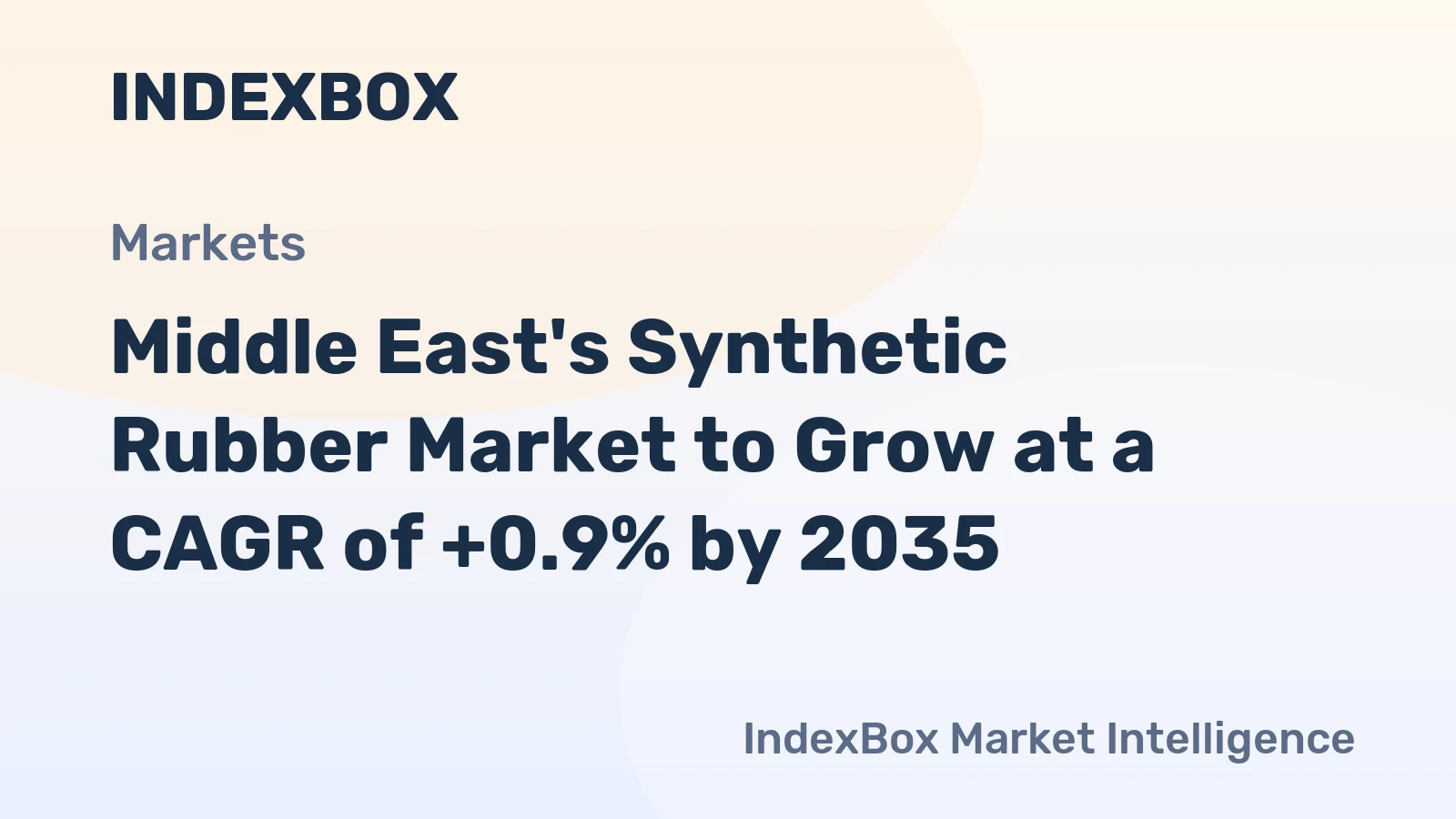 Middle East's Synthetic Rubber Market to Grow at a CAGR of +0.9% by 2035