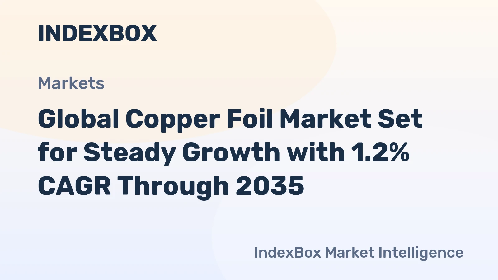 Global Copper Foil Market Set for Steady Growth with 1.2% CAGR Through 2035