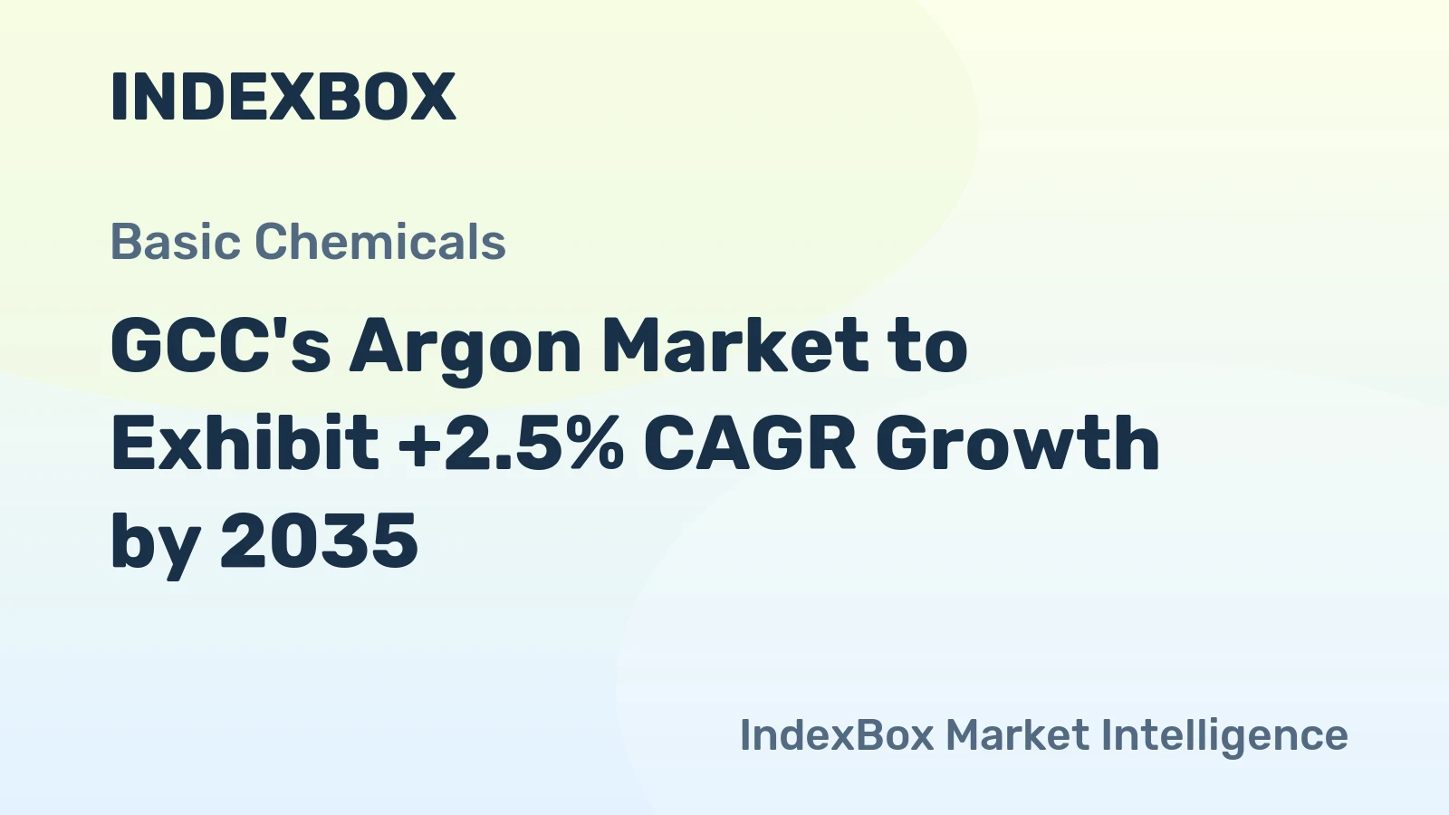 GCC's Argon Market to Exhibit +2.5% CAGR Growth by 2035