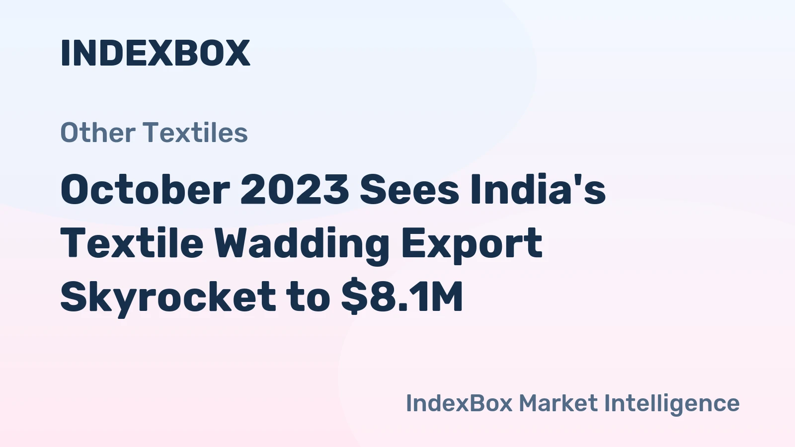 October 2023 Sees India's Textile Wadding Export Skyrocket to $8.1M