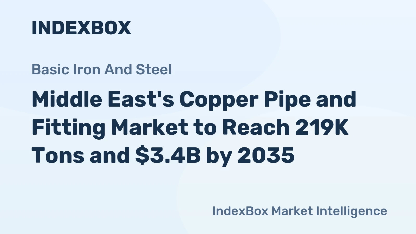 Middle East's Copper Pipe and Fitting Market to Reach 219K Tons and $3.4B by 2035