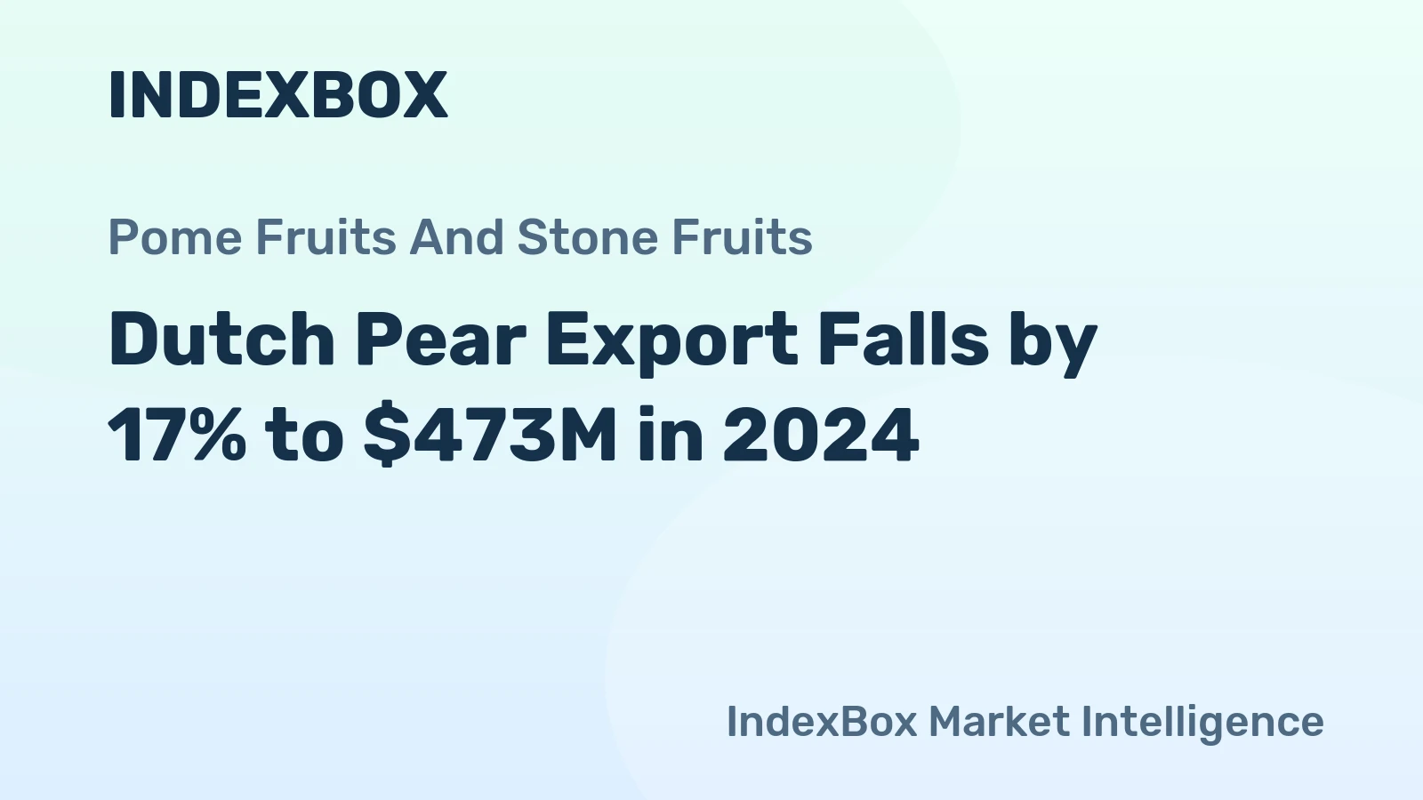 Dutch Pear Export Falls by 17% to $473M in 2024