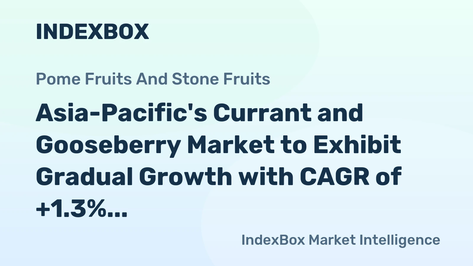 Asia-Pacific's Currant and Gooseberry Market to Exhibit Gradual Growth with CAGR of +1.3%
