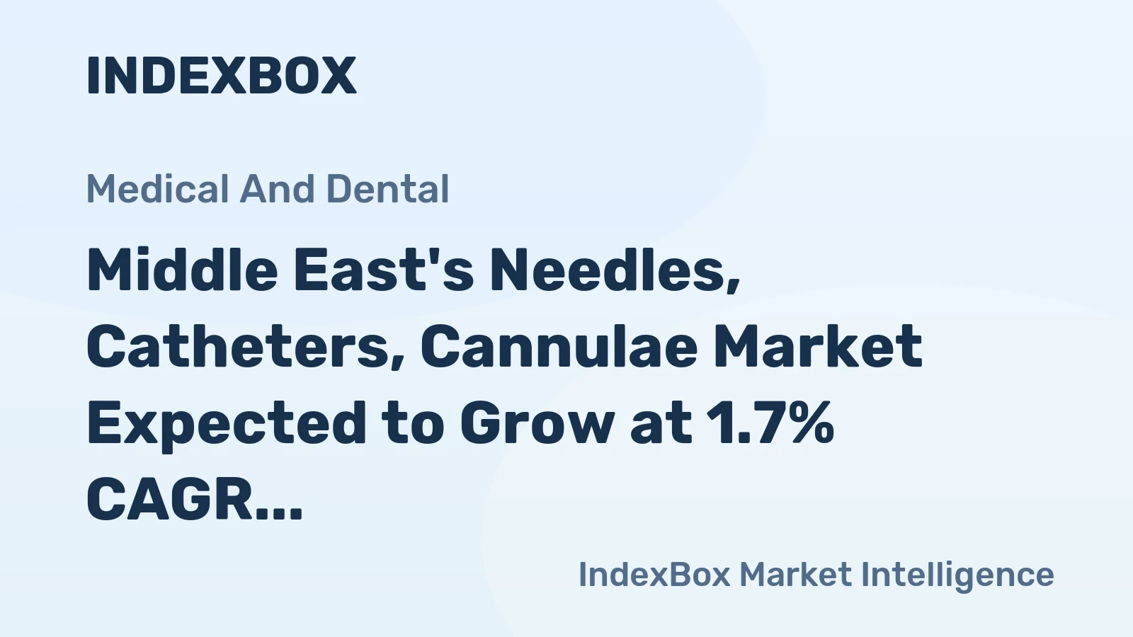 Middle East's Needles, Catheters, Cannulae Market Expected to Grow at 1.7% CAGR over Next Decade