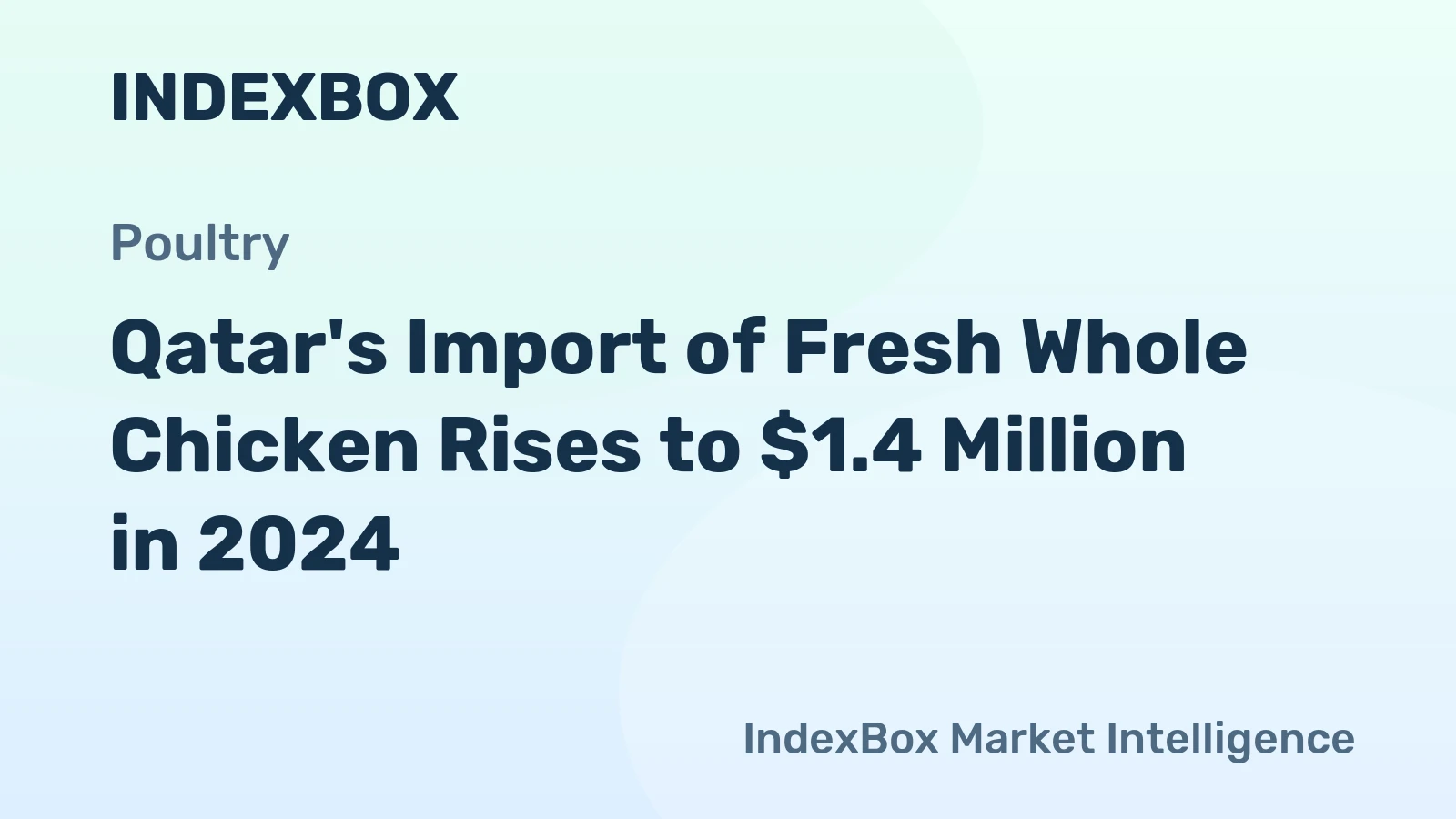 Qatar's Import of Fresh Whole Chicken Rises to $1.4 Million in 2024