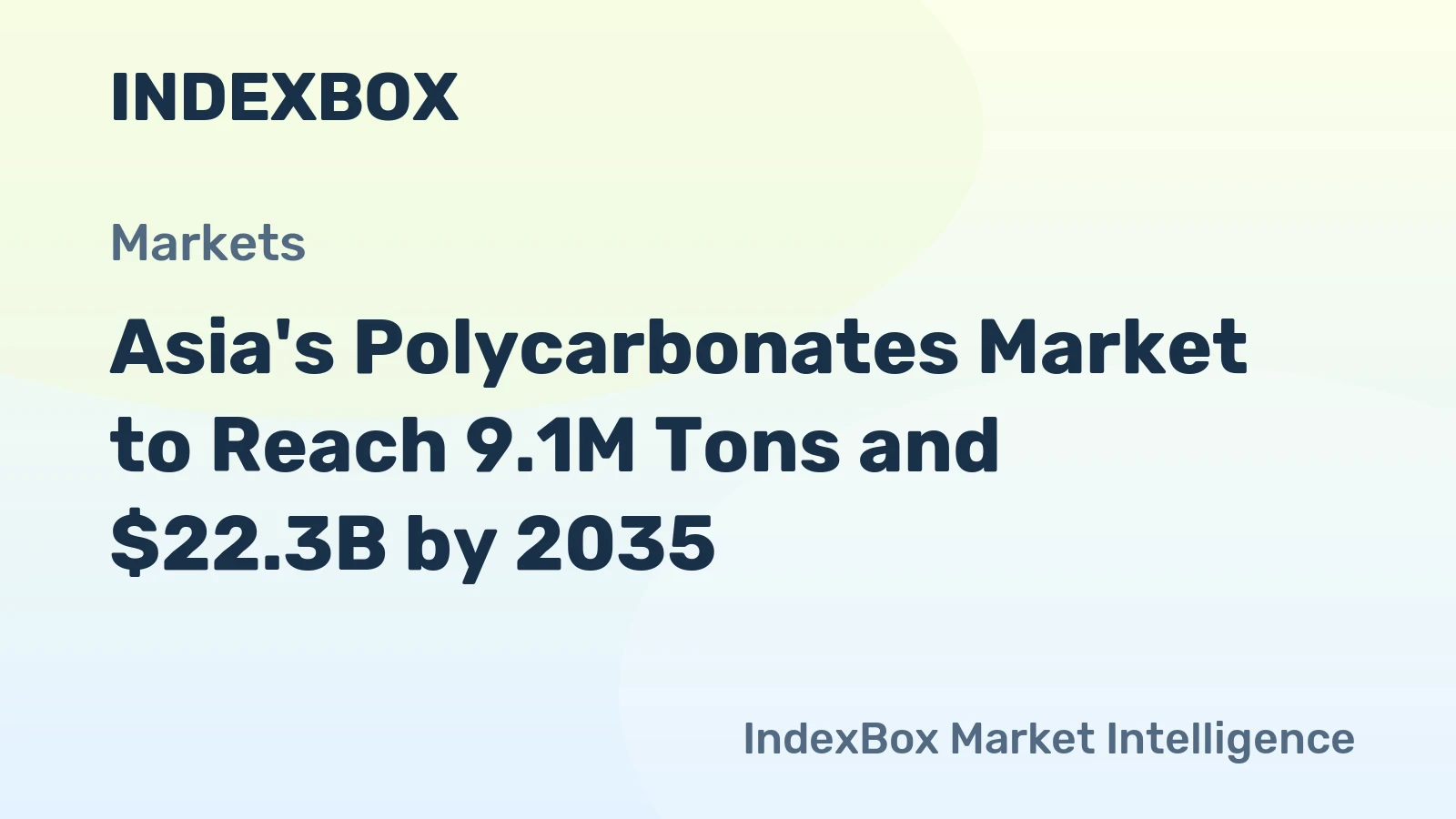 Asia's Polycarbonates Market to Reach 9.1M Tons and $22.3B by 2035
