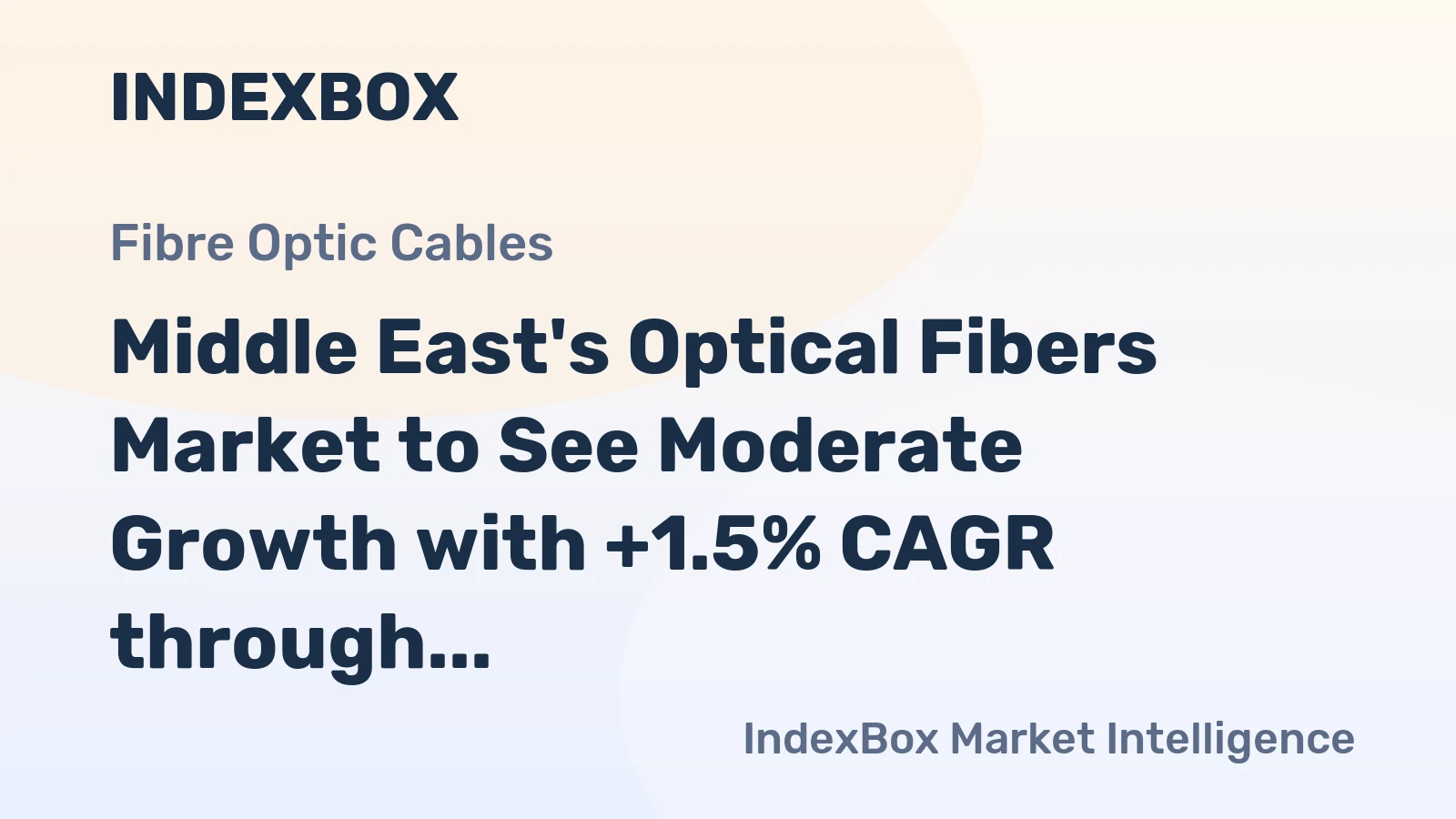 Middle East's Optical Fibers Market to See Moderate Growth with +1.5% CAGR through 2035
