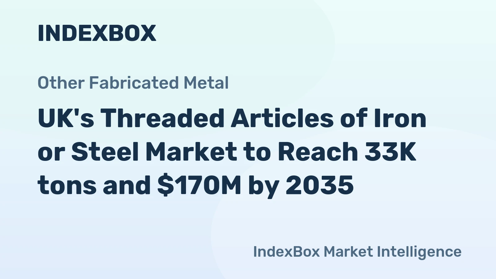 UK's Threaded Articles of Iron or Steel Market to Reach 33K tons and $170M by 2035