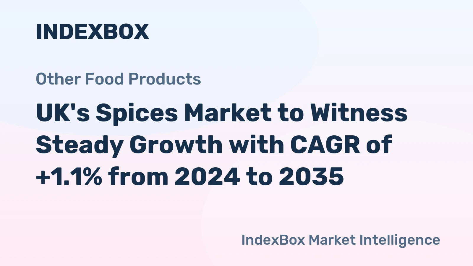 UK's Spices Market to Witness Steady Growth with CAGR of +1.1% from 2024 to 2035