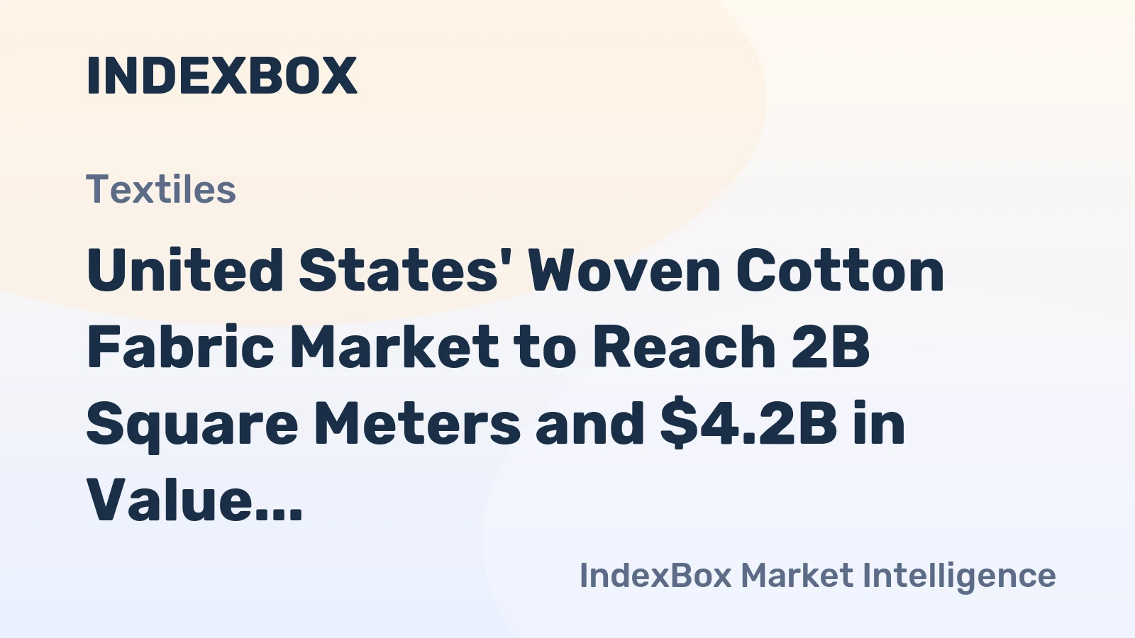 United States' Woven Cotton Fabric Market to Reach 2B Square Meters and $4.2B in Value by 2035