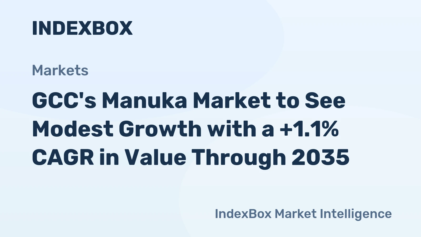 GCC's Manuka Market to See Modest Growth with a +1.1% CAGR in Value Through 2035
