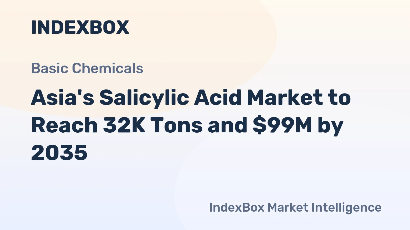 Asia's Salicylic Acid Market to Reach 32K Tons and $99M by 2035