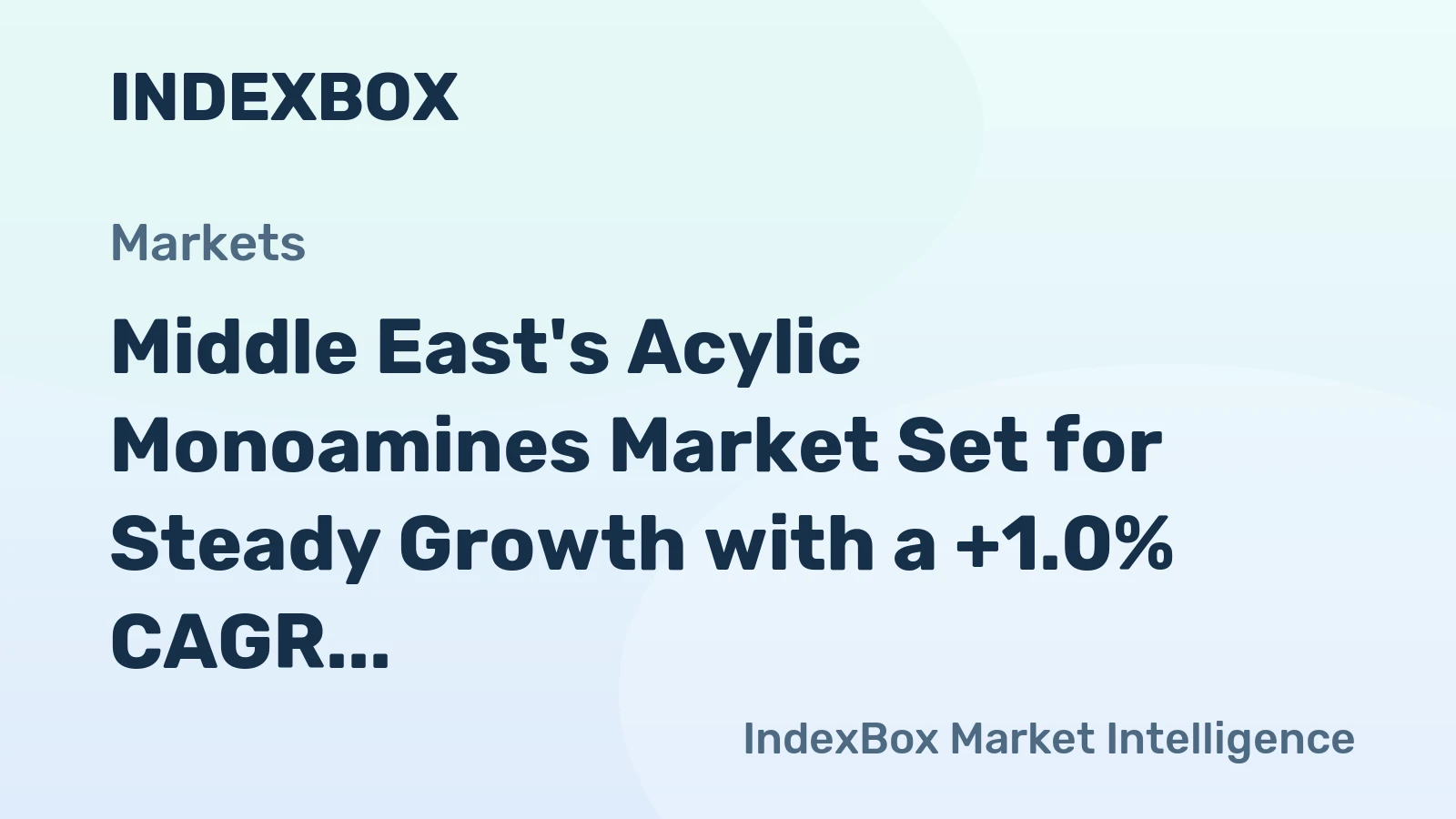Middle East's Acylic Monoamines Market Set for Steady Growth with a +1.0% CAGR Through 2035
